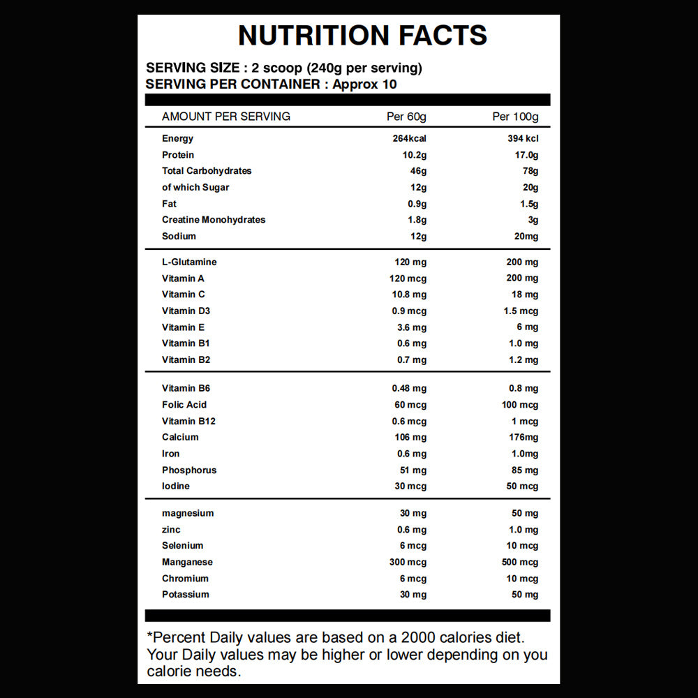 Bulk Mass Gainer 5 Lbs